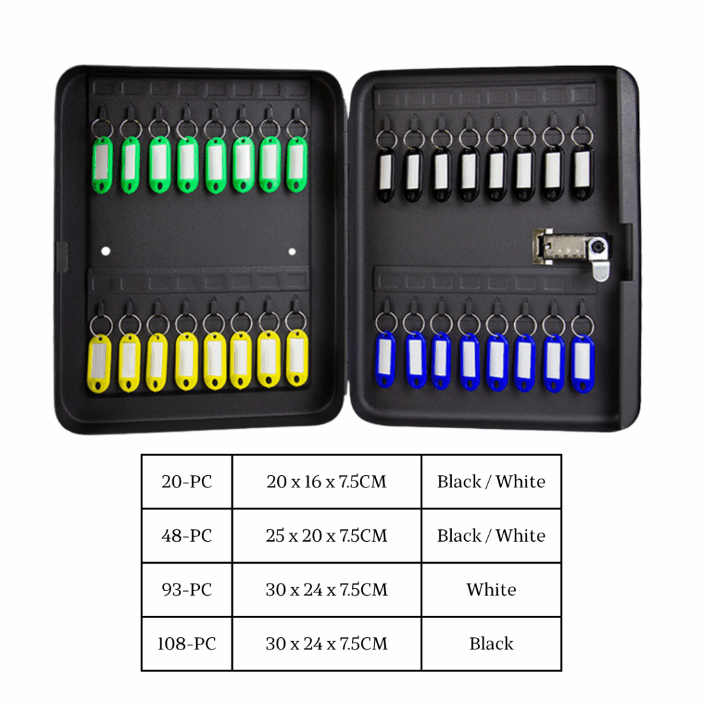 Digital Key Box - TS Harvest Hardware Pte Ltd